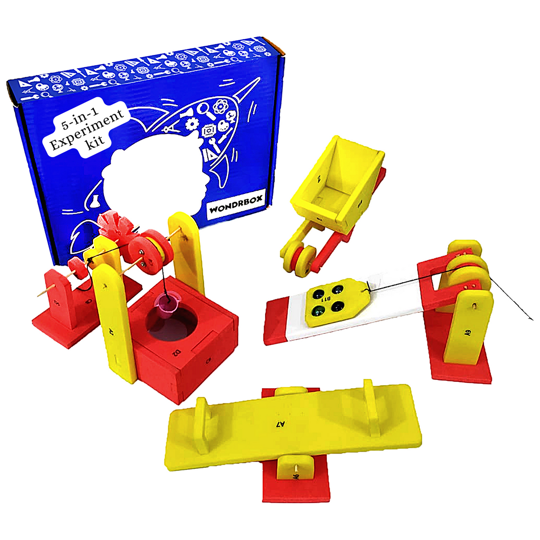 WONDRBOX Simple Machines. – Littleland